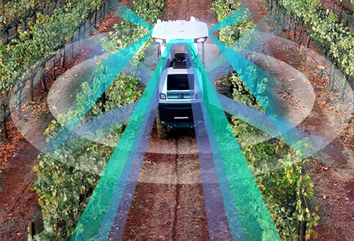 Come Take a Virtual 360° Vision Ride on the MK-V